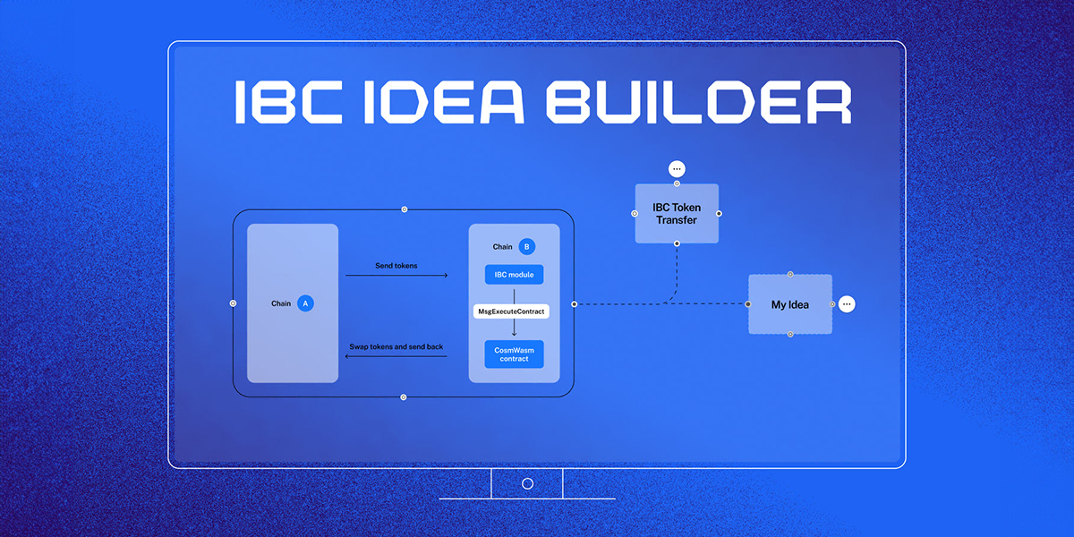 IBC Idea Builder